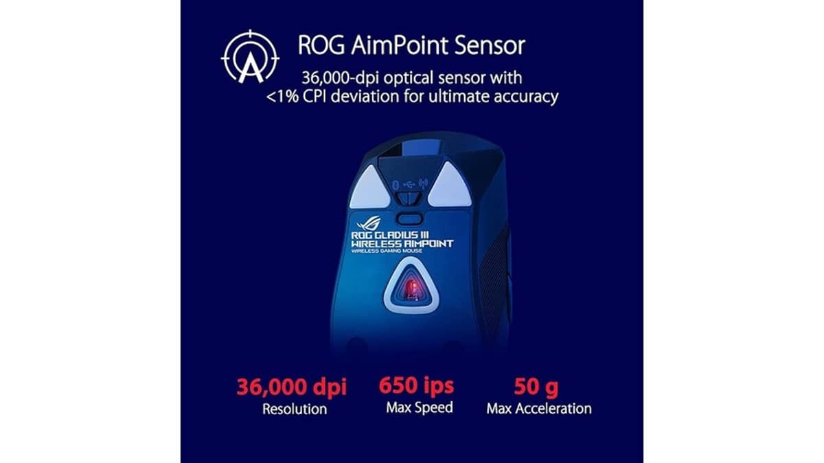 Buy ASUS P711 ROG Gladius III Wireless AimPoint: 79g Lightweight ...