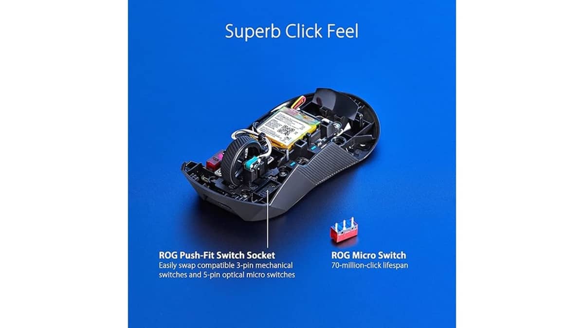 Buy ASUS P711 ROG Gladius III Wireless AimPoint: 79g Lightweight ...