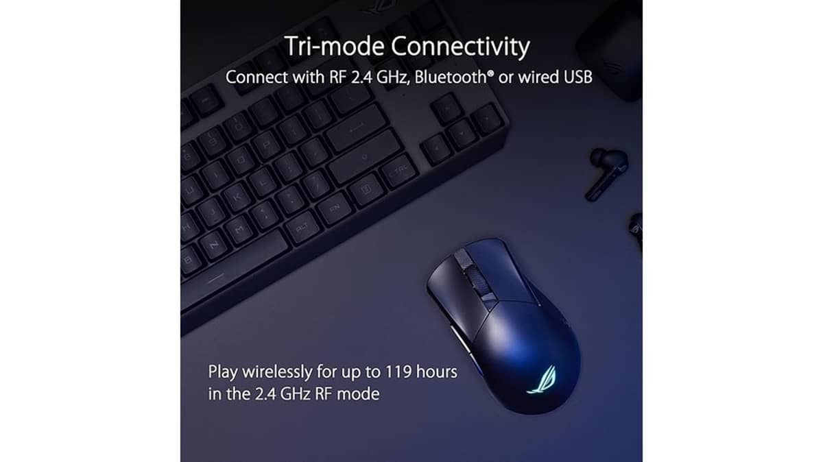 Buy ASUS P711 ROG Gladius III Wireless AimPoint: 79g Lightweight ...