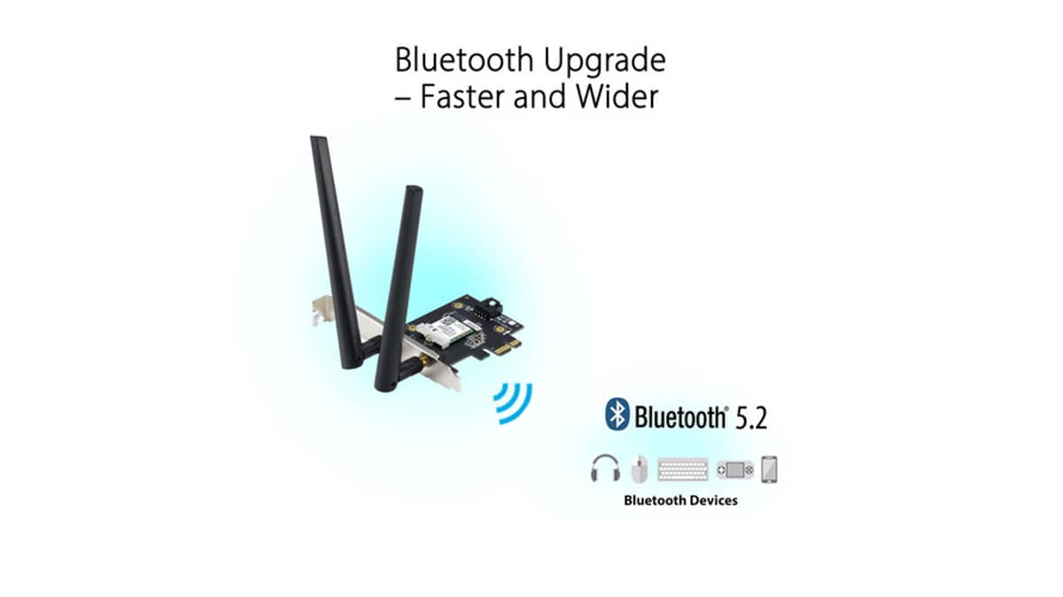 Buy Asus (PCE-AXE5400) AXE5400 Wi-Fi 6E Tri-Band PCI Express Adapter ...